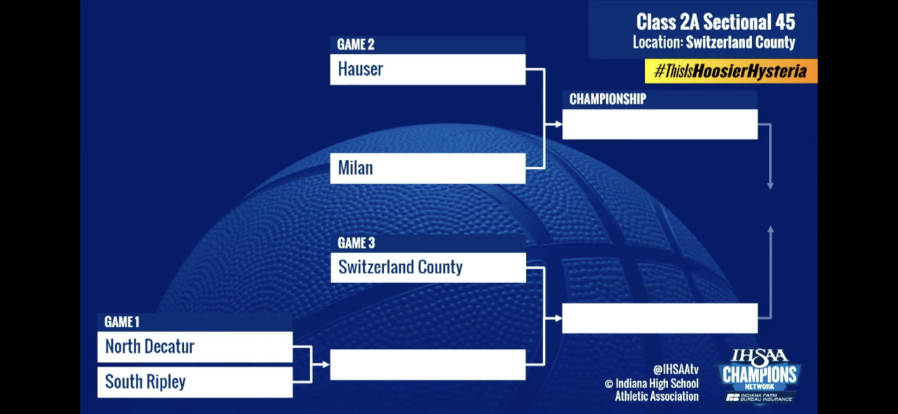 Hauser - Team Home Hauser Jets Sports