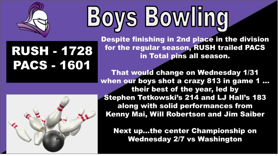 Arts Academy at Benjamin Rush - Team Home Arts Academy at Benjamin Rush ...