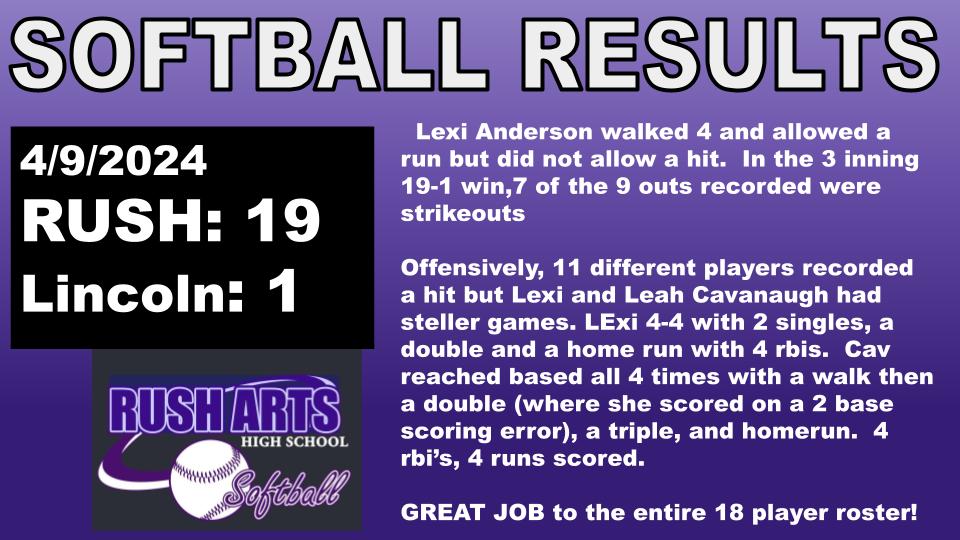 Arts Academy at Benjamin Rush - Team Home Arts Academy at Benjamin Rush ...