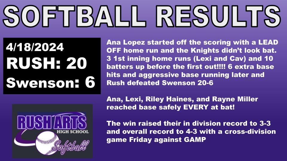 Arts Academy at Benjamin Rush Knights - Official Athletic Website ...