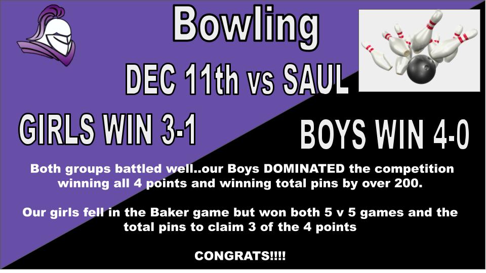 Arts Academy at Benjamin Rush - Team Home Arts Academy at Benjamin Rush ...