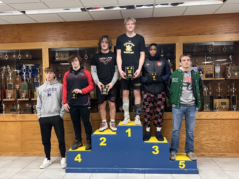 Maumee - Team Home Maumee Panthers Sports