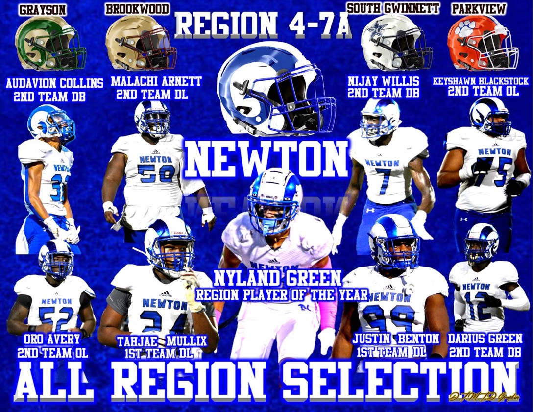 Newton - Team Home Newton Rams Sports