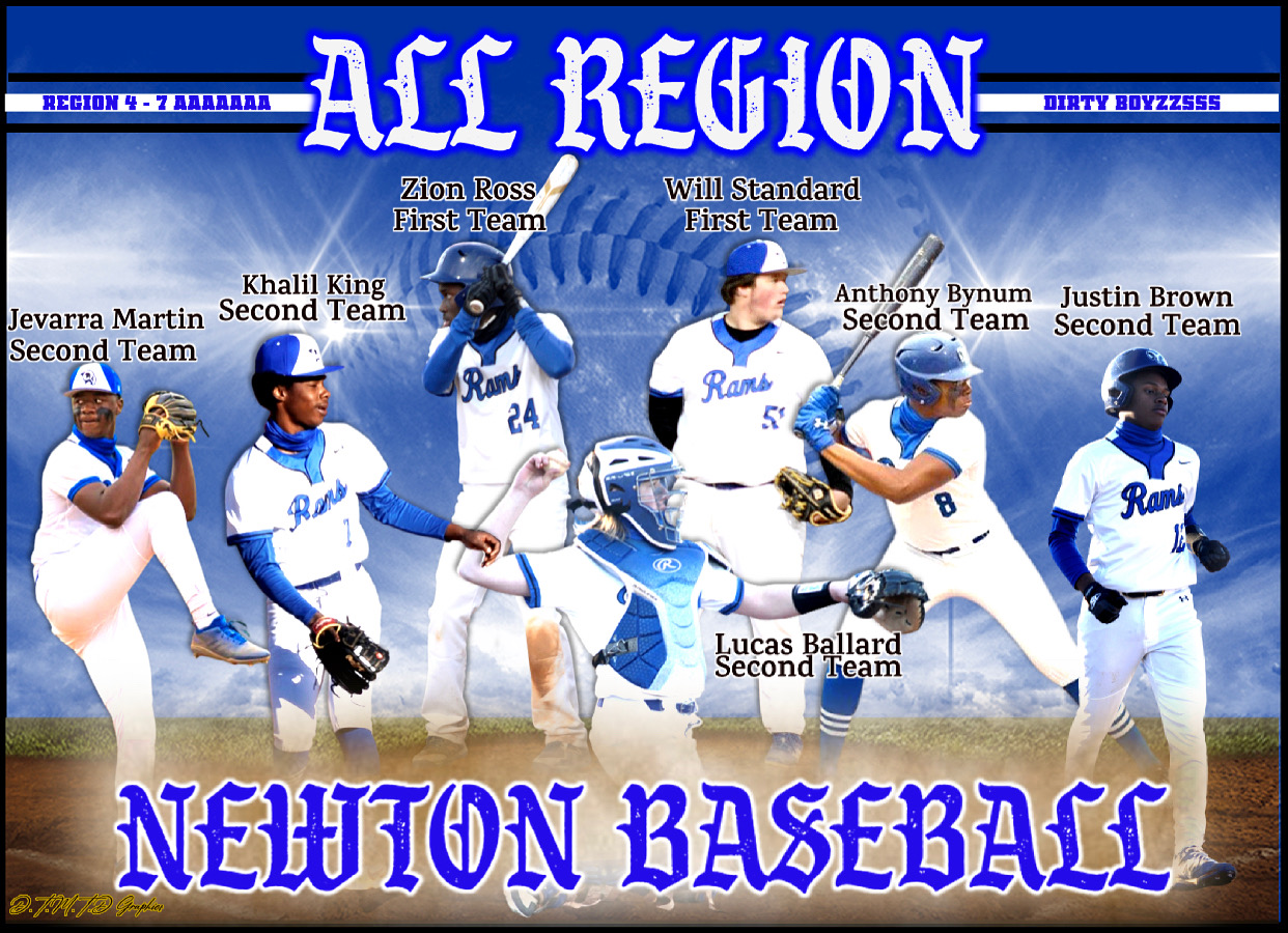 Newton - Team Home Newton Rams Sports