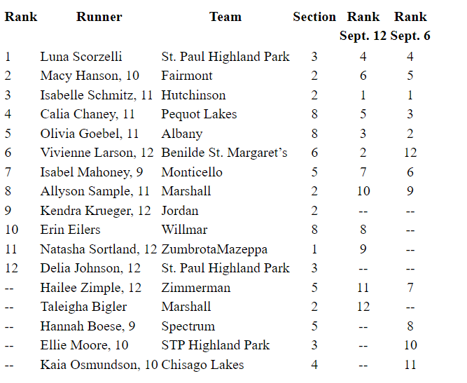 Jordan - Team Home Jordan Hubmen & Jaguars Sports