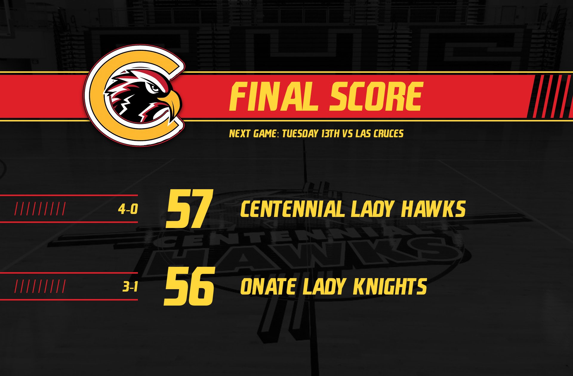Centennial - Team Home Centennial Hawks Sports