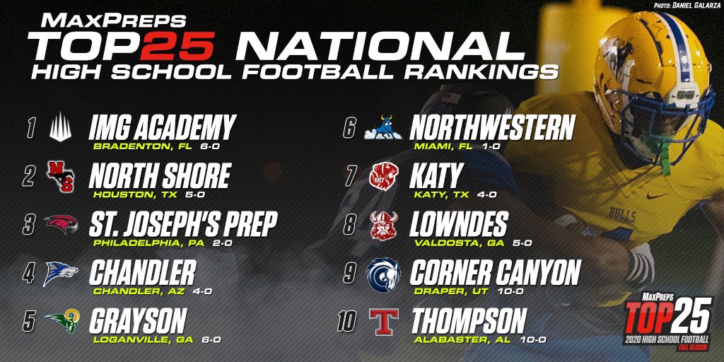 Chandler Football - Team Home Chandler Football Wolves Sports