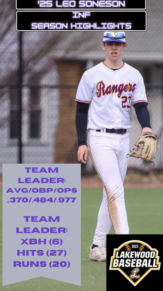 Lakewood - Team Home Lakewood Rangers Sports