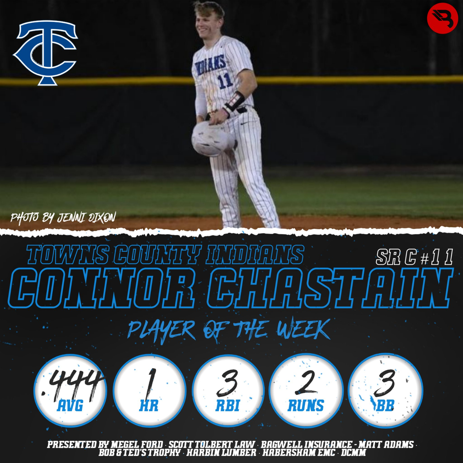 Towns County - Team Home Towns County Indians Sports