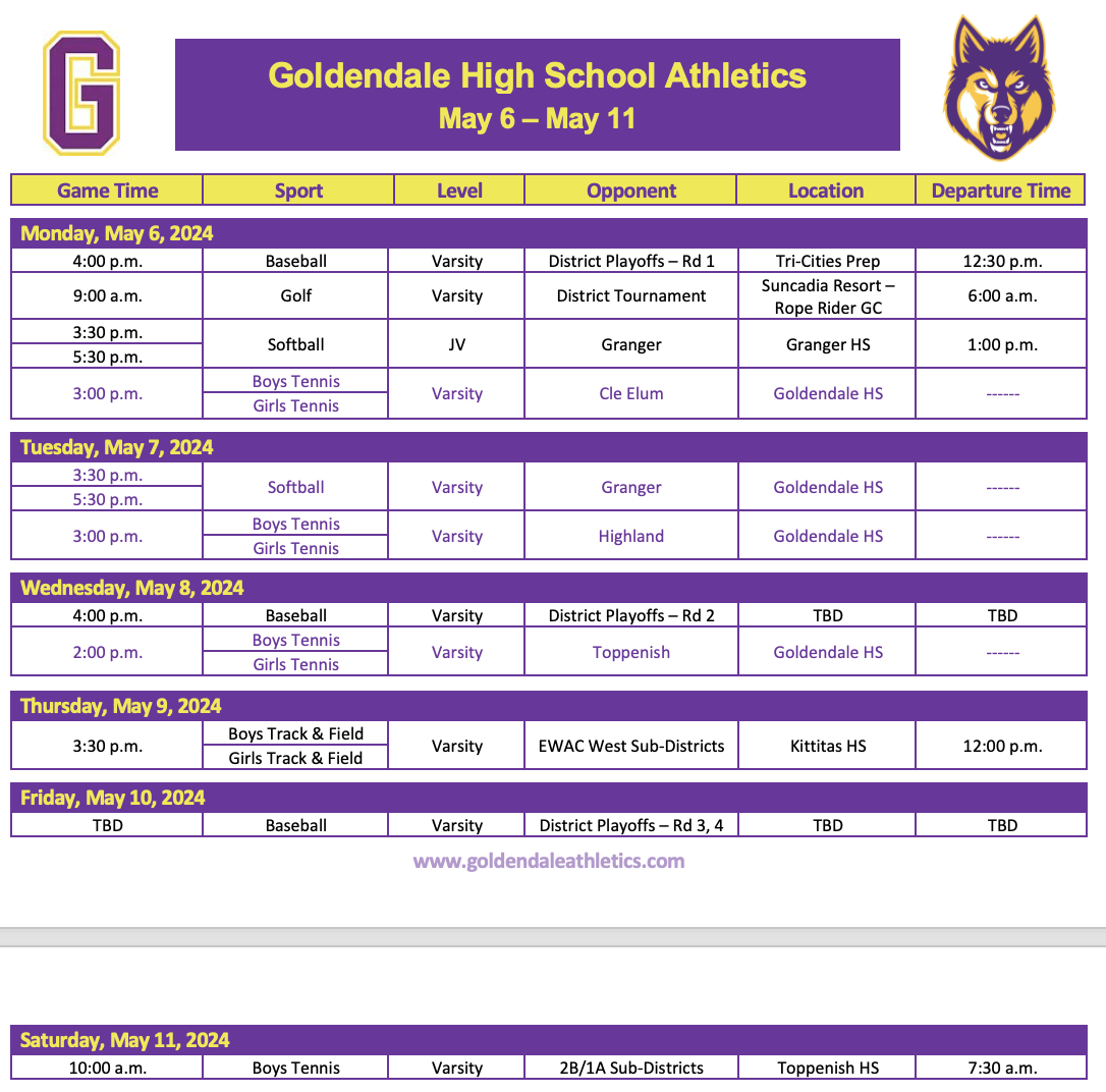 Goldendale - Team Home Goldendale Timberwolves Sports