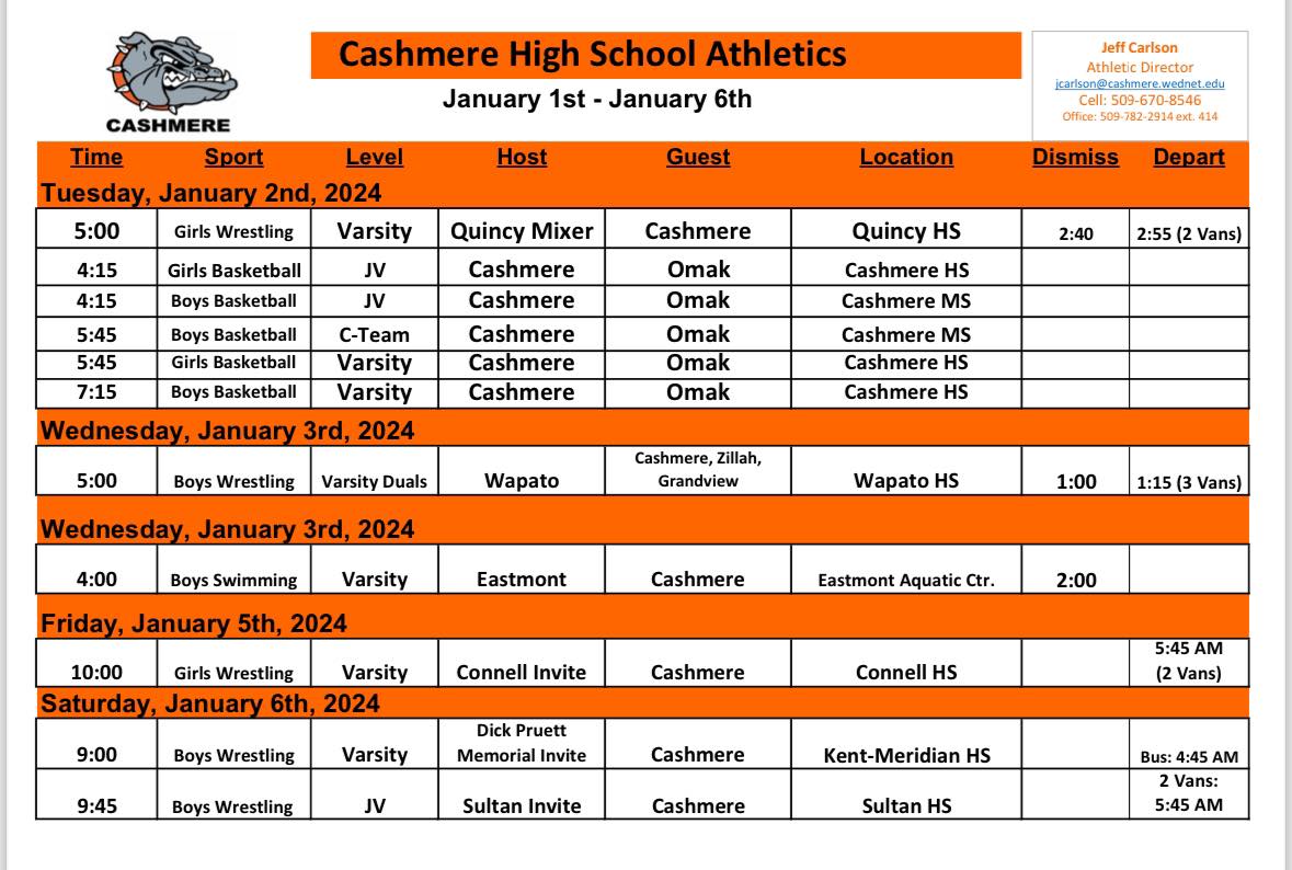 Cashmere - Team Home Cashmere Bulldogs Sports