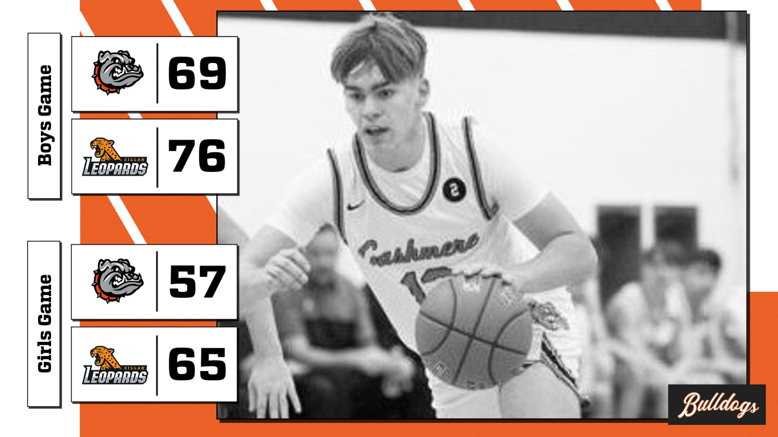 Cashmere - Team Home Cashmere Bulldogs Sports