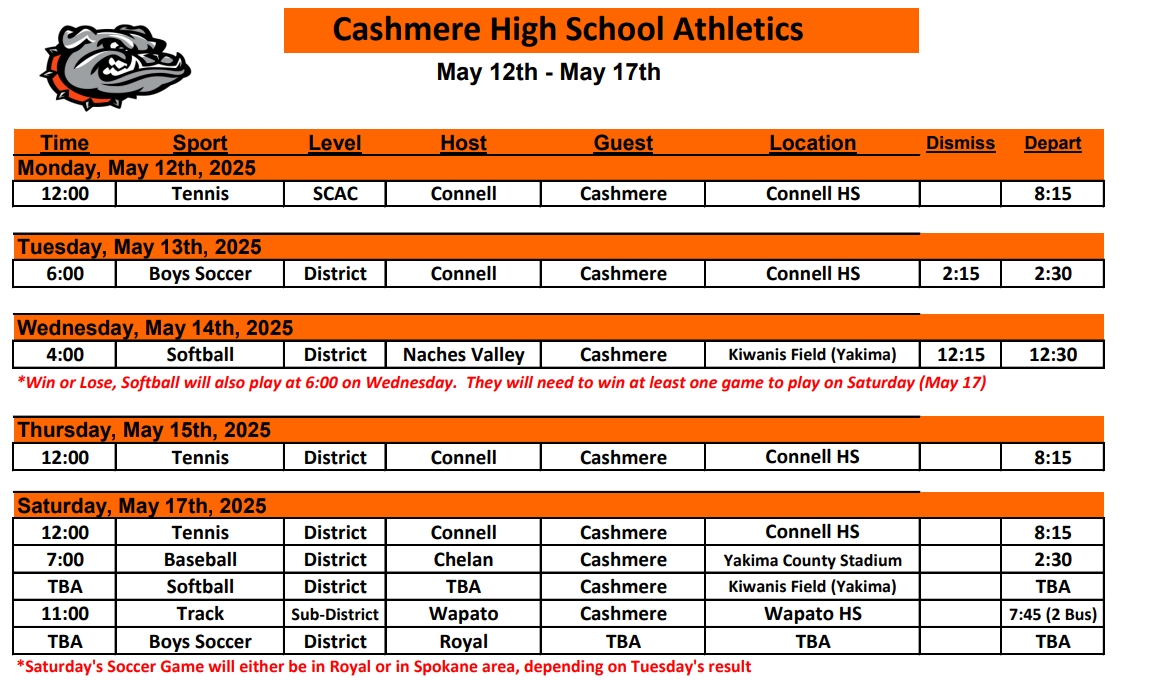 Cashmere - Team Home Cashmere Bulldogs Sports