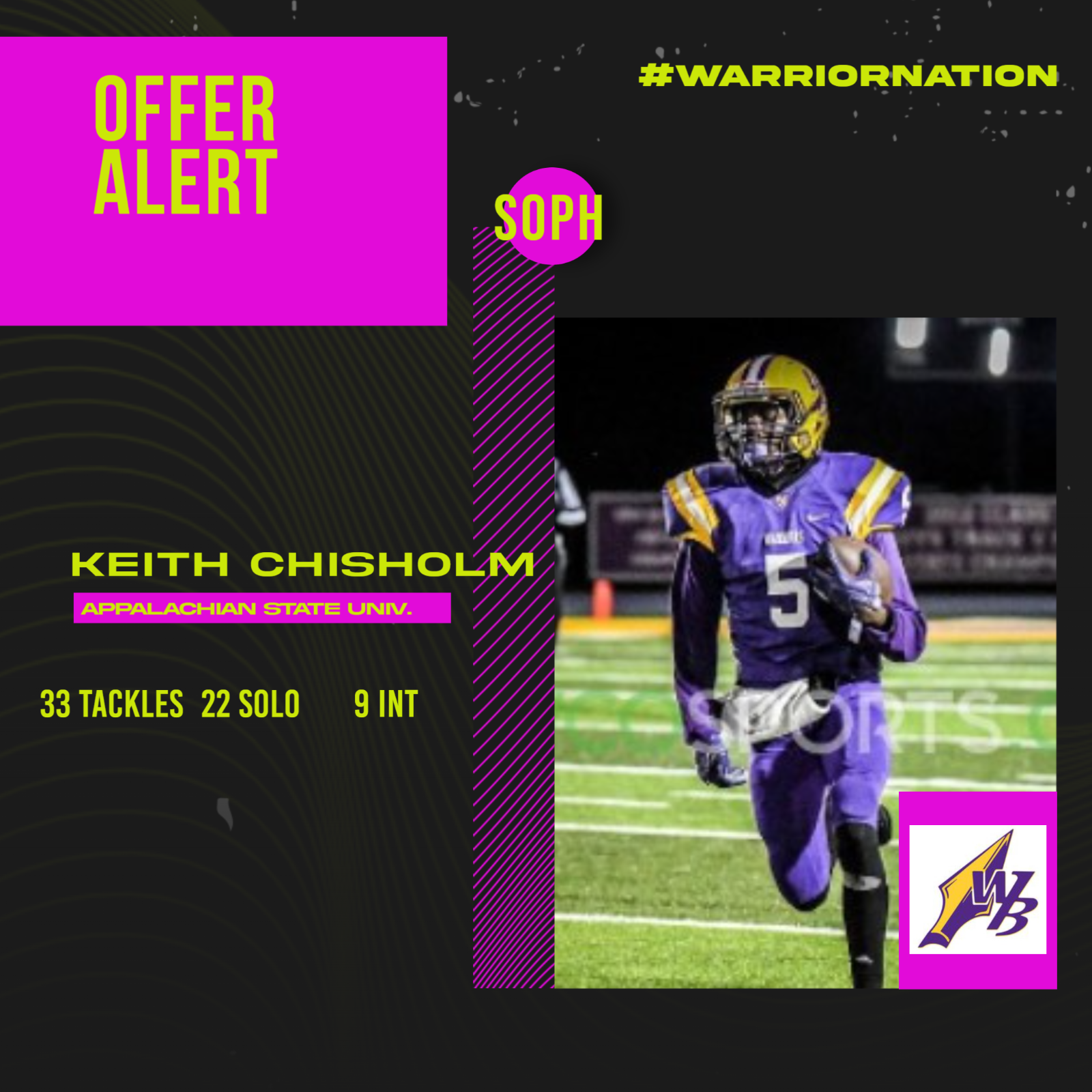 Whale Branch Early College - Team Home Whale Branch Early College ...