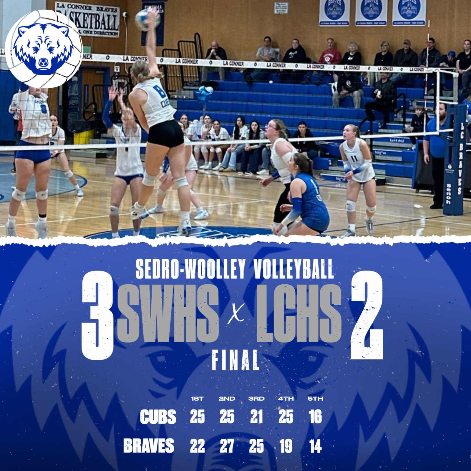 Sedro-Woolley - Team Home Sedro-Woolley Cubs Sports
