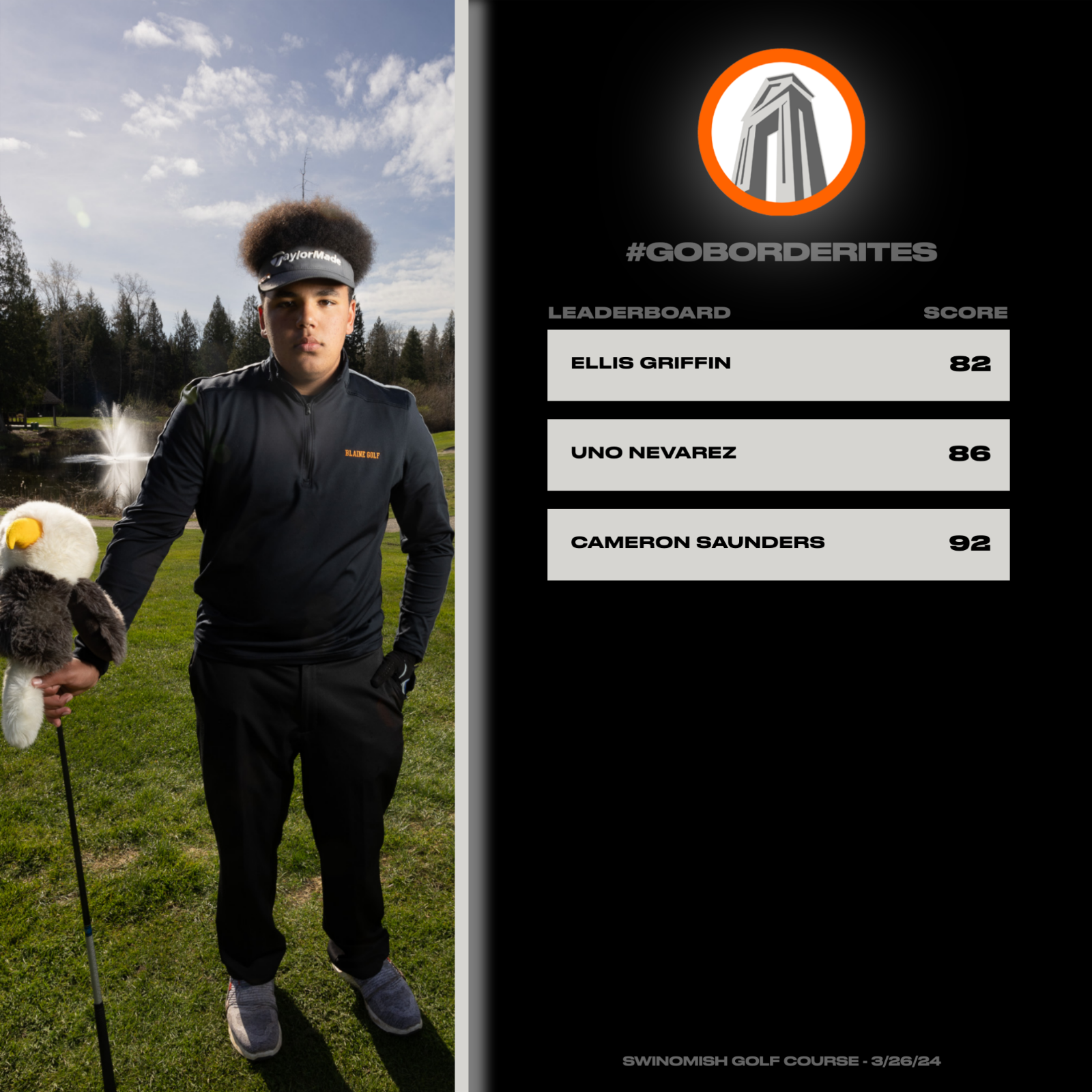 Blaine - Team Home Blaine Borderites Sports