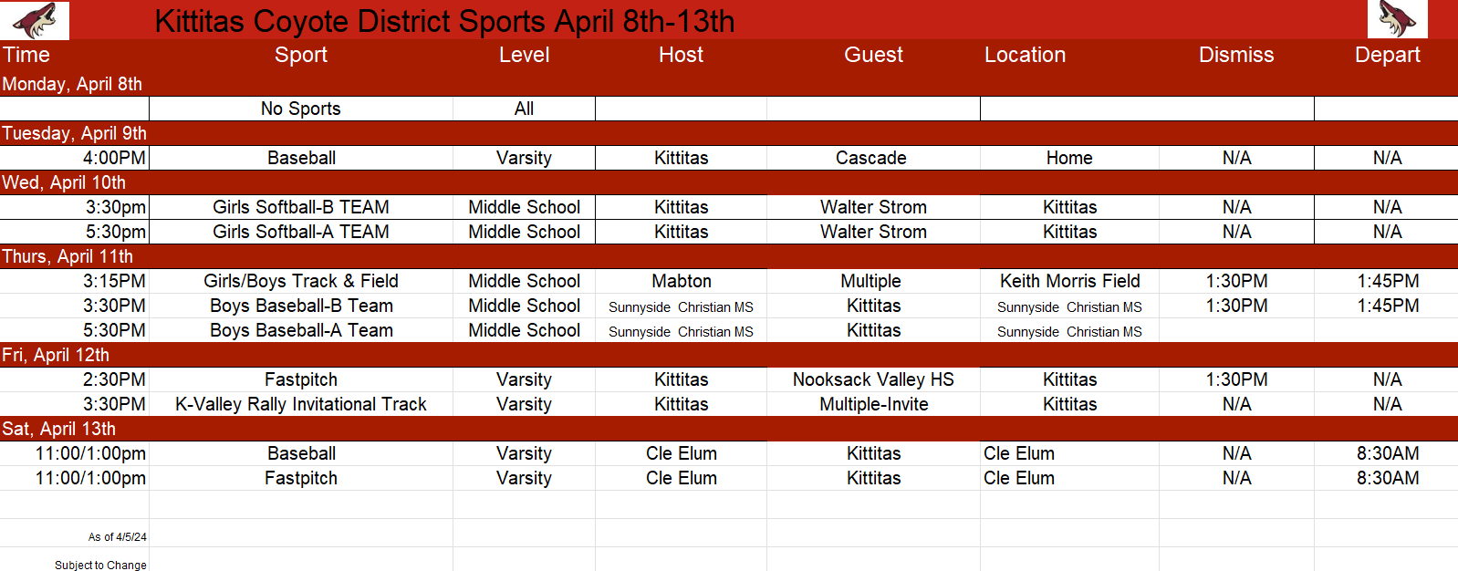Kittitas Secondary School - Team Home Kittitas Secondary School Coyotes ...