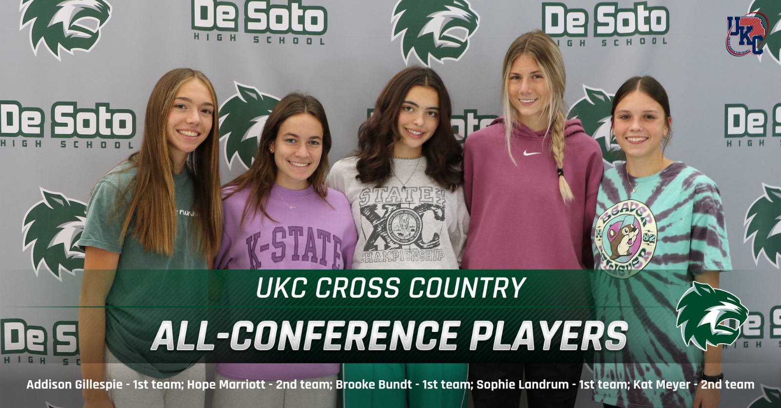 De Soto - Team Home De Soto Wildcats Sports