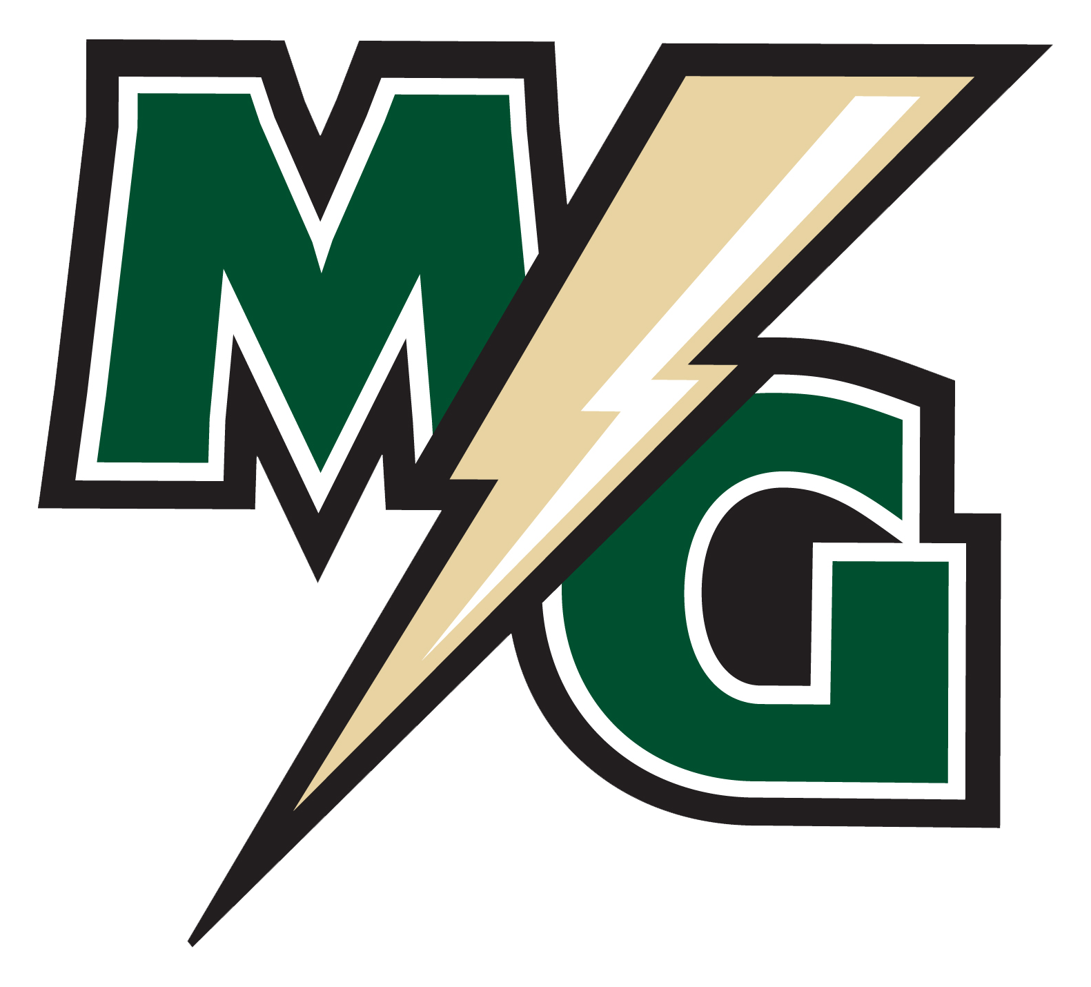 Shorecrest Scots - Official Athletic Website – Shoreline, WA