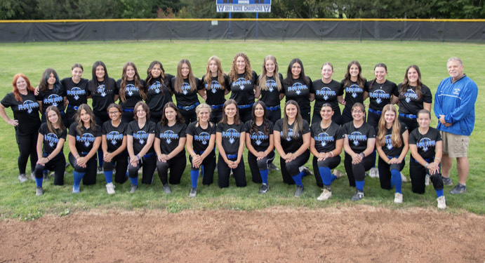 Walla Walla - Team Home Walla Walla Blue Devils Sports