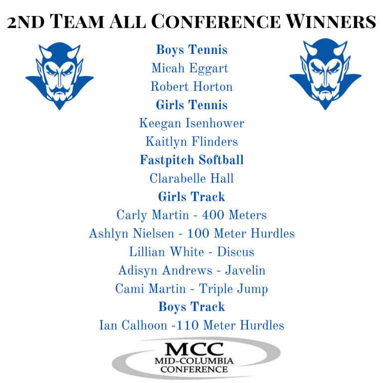 Walla Walla Blue Devils - Official Athletic Website – Walla Walla, WA