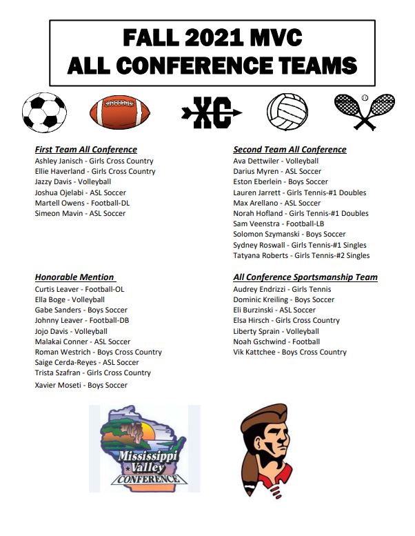 Logan - Team Home Logan Rangers Sports