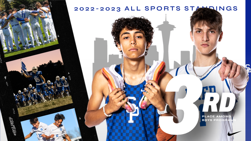 Seattle Preparatory School - Team Home Seattle Preparatory School ...