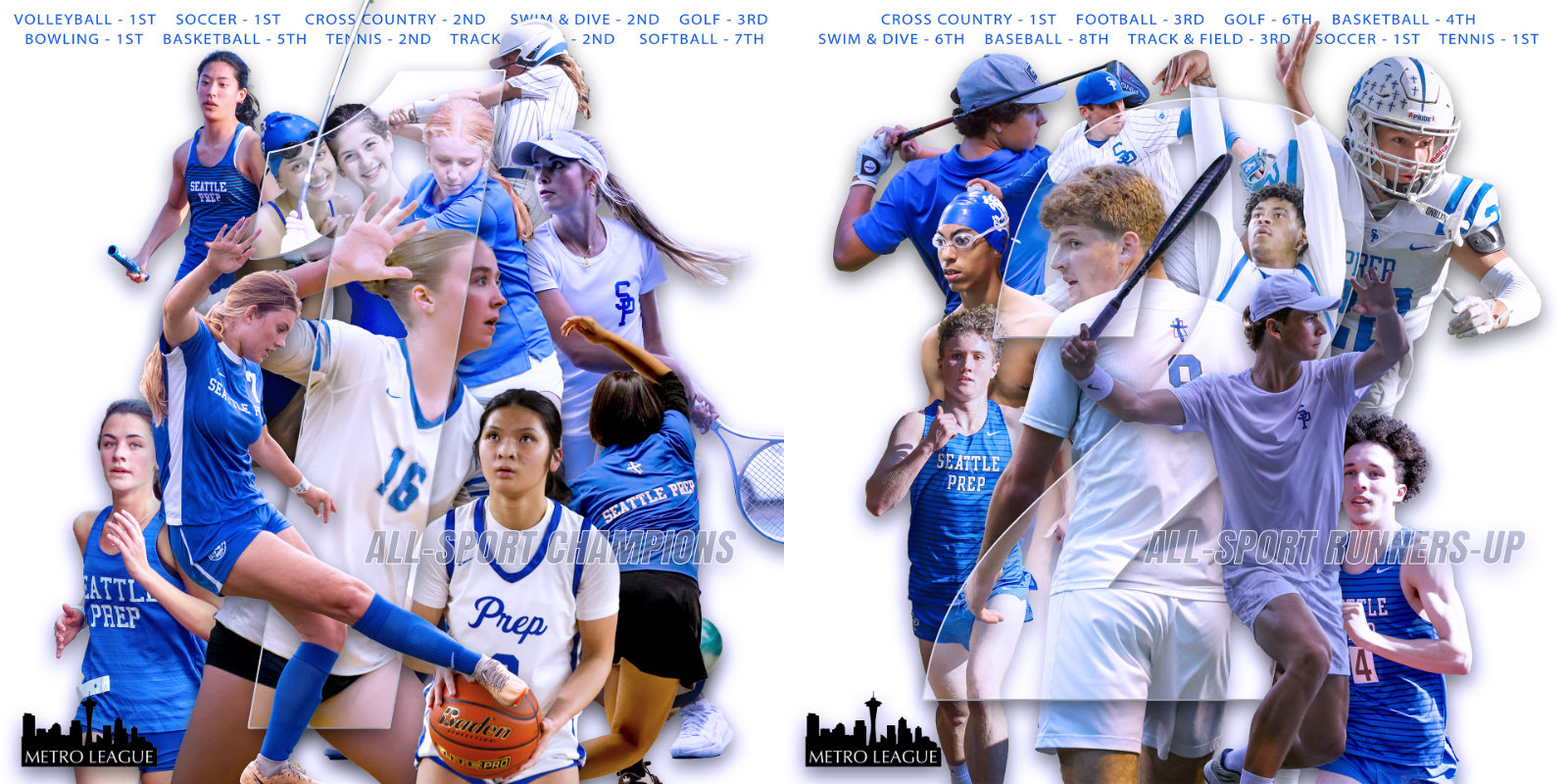 Seattle Preparatory School - Team Home Seattle Preparatory School ...