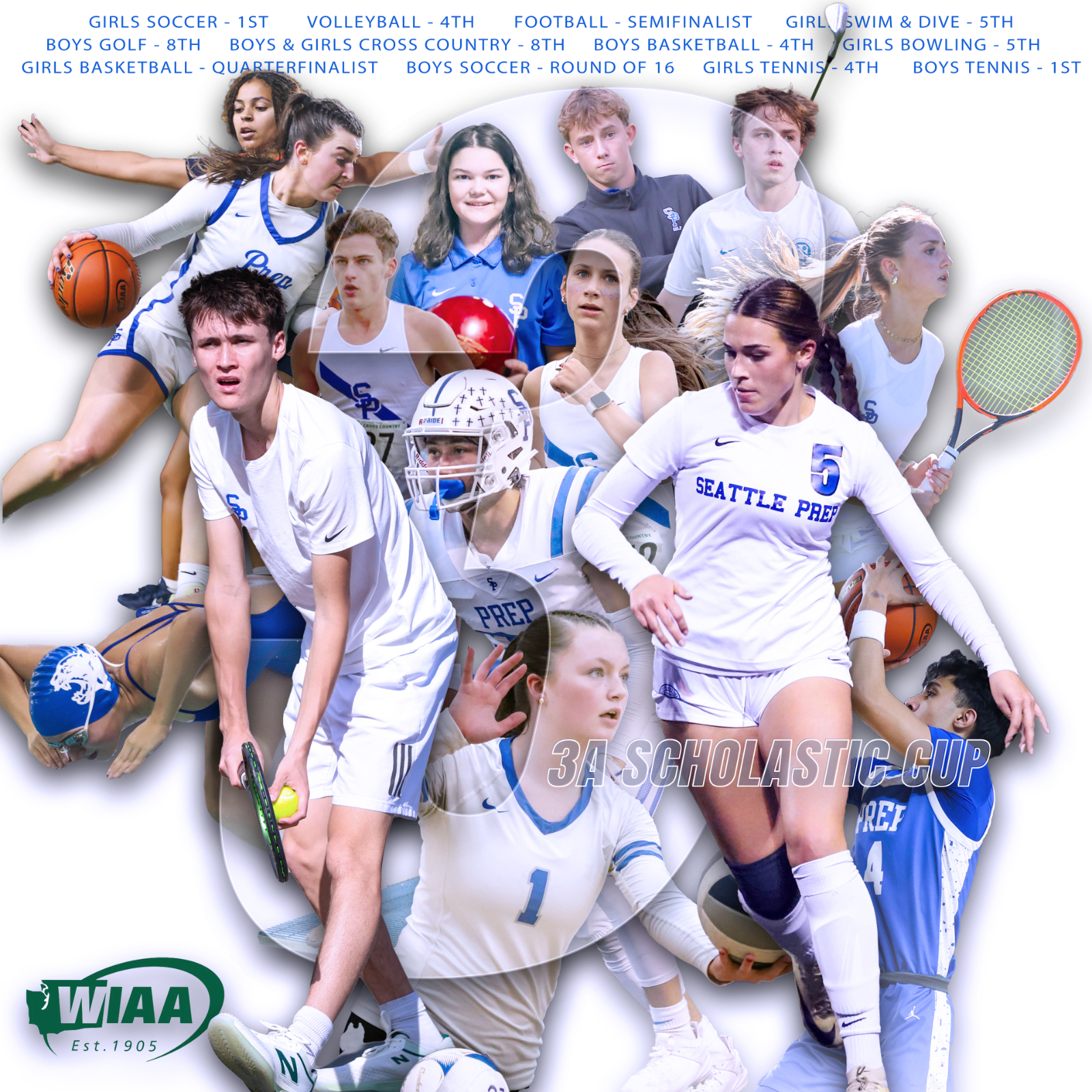 Seattle Preparatory School - Team Home Seattle Preparatory School Panthers Sports