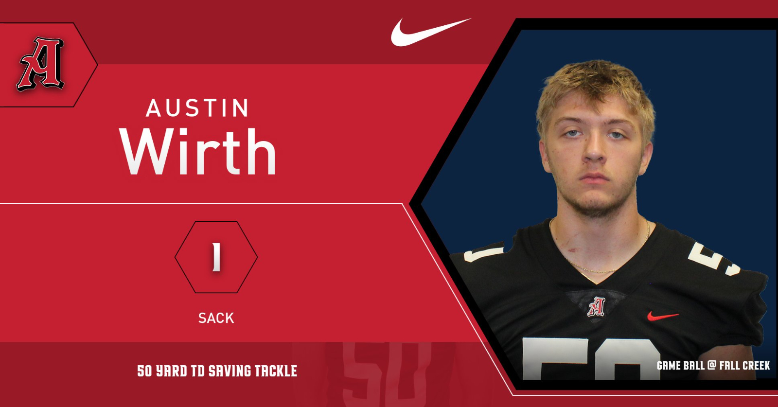 Altoona - Team Home Altoona Railroaders Sports