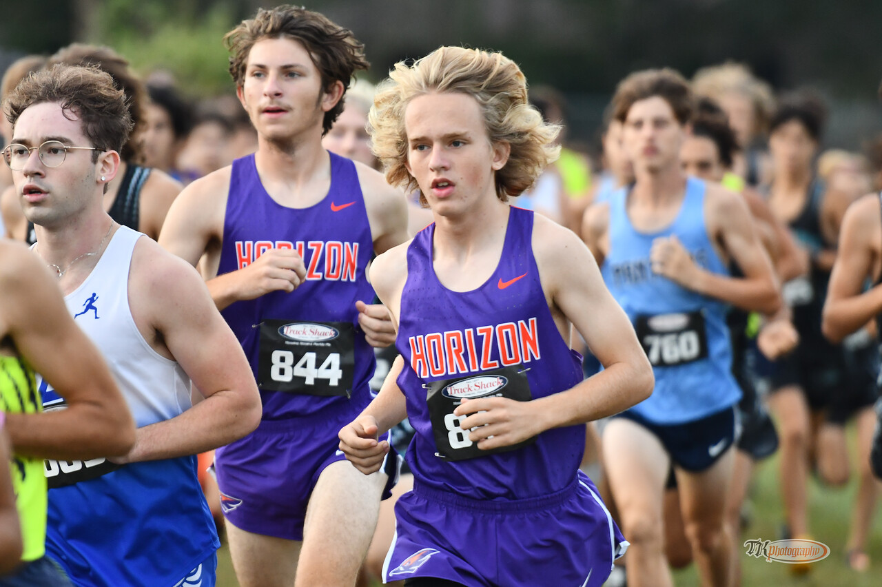 Horizon - Team Home Horizon Hawks Sports