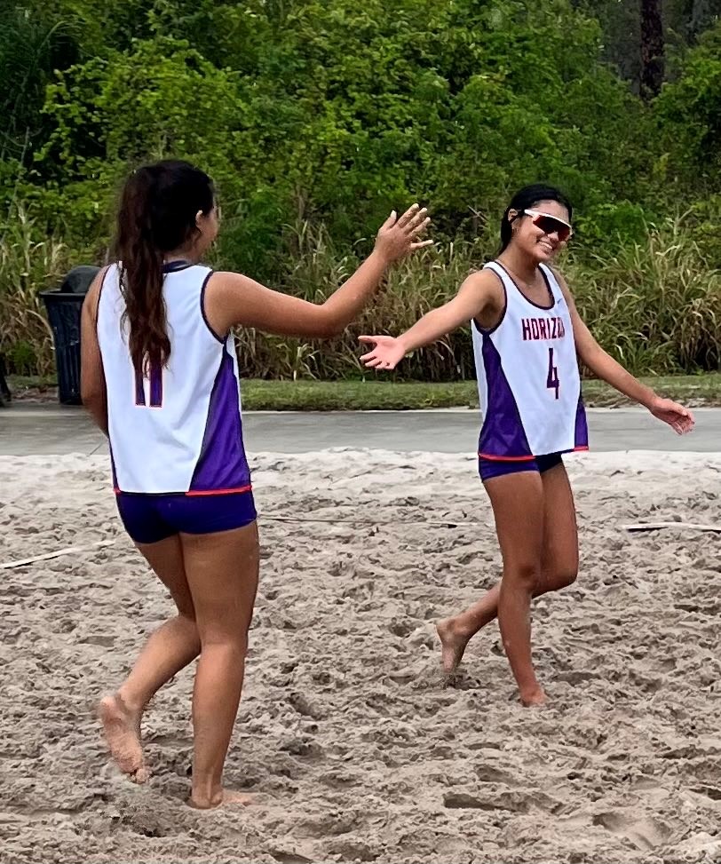 Horizon - Team Home Horizon Hawks Sports