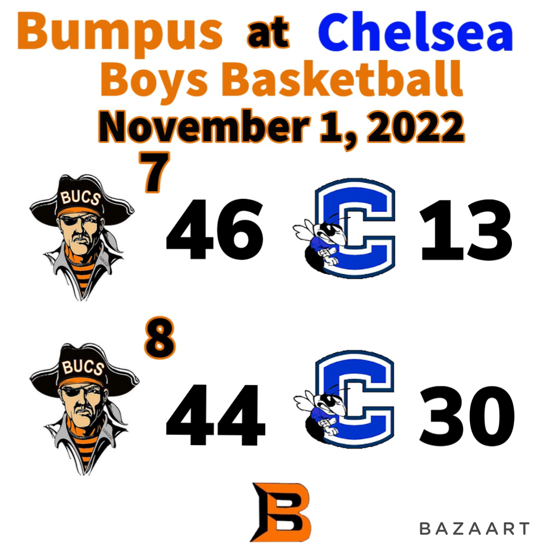 Bumpus Middle School - Team Home Bumpus Middle School Buccaneers Sports