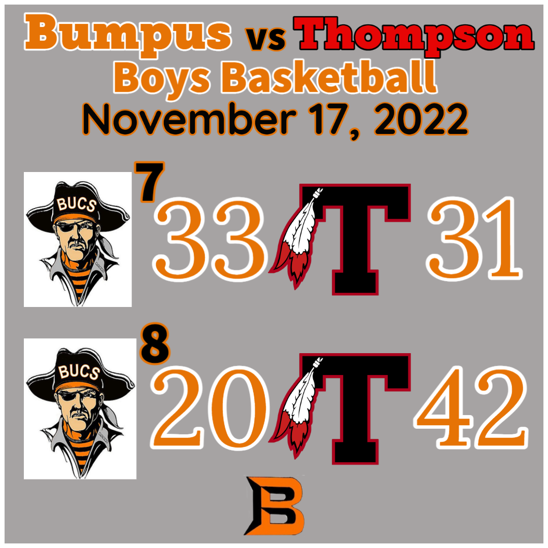Bumpus Middle School - Team Home Bumpus Middle School Buccaneers Sports