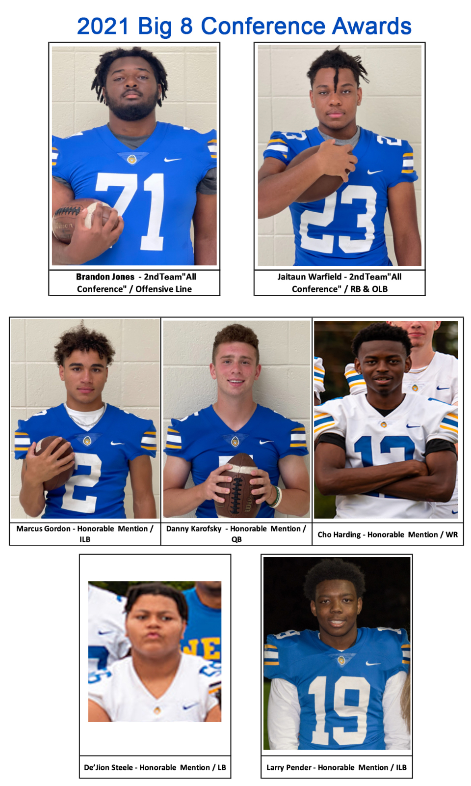 Madison West - Team Home Madison West Regents Sports