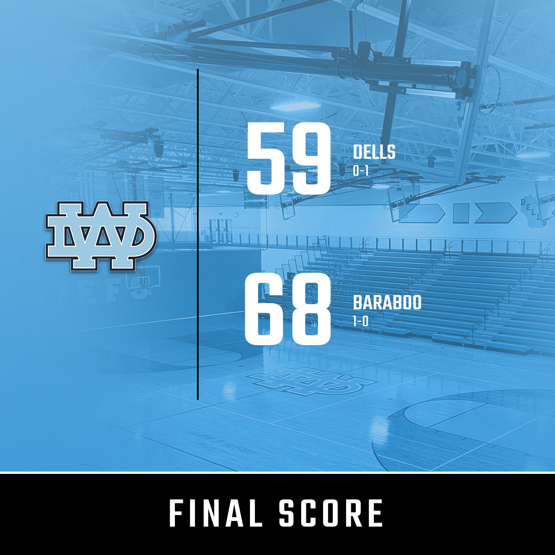 Wisconsin Dells - Team Home Wisconsin Dells Chiefs Sports