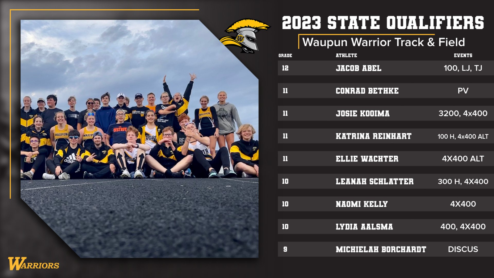 Waupun - Team Home Waupun Warriors Sports