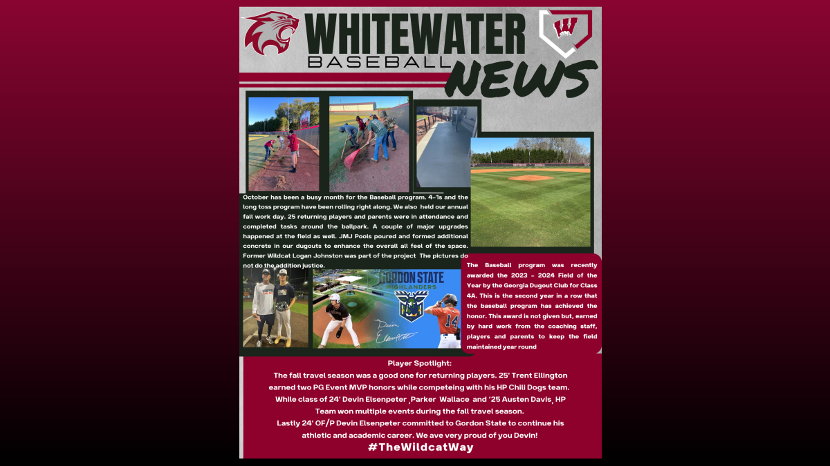 Whitewater - Team Home Whitewater Wildcats Sports
