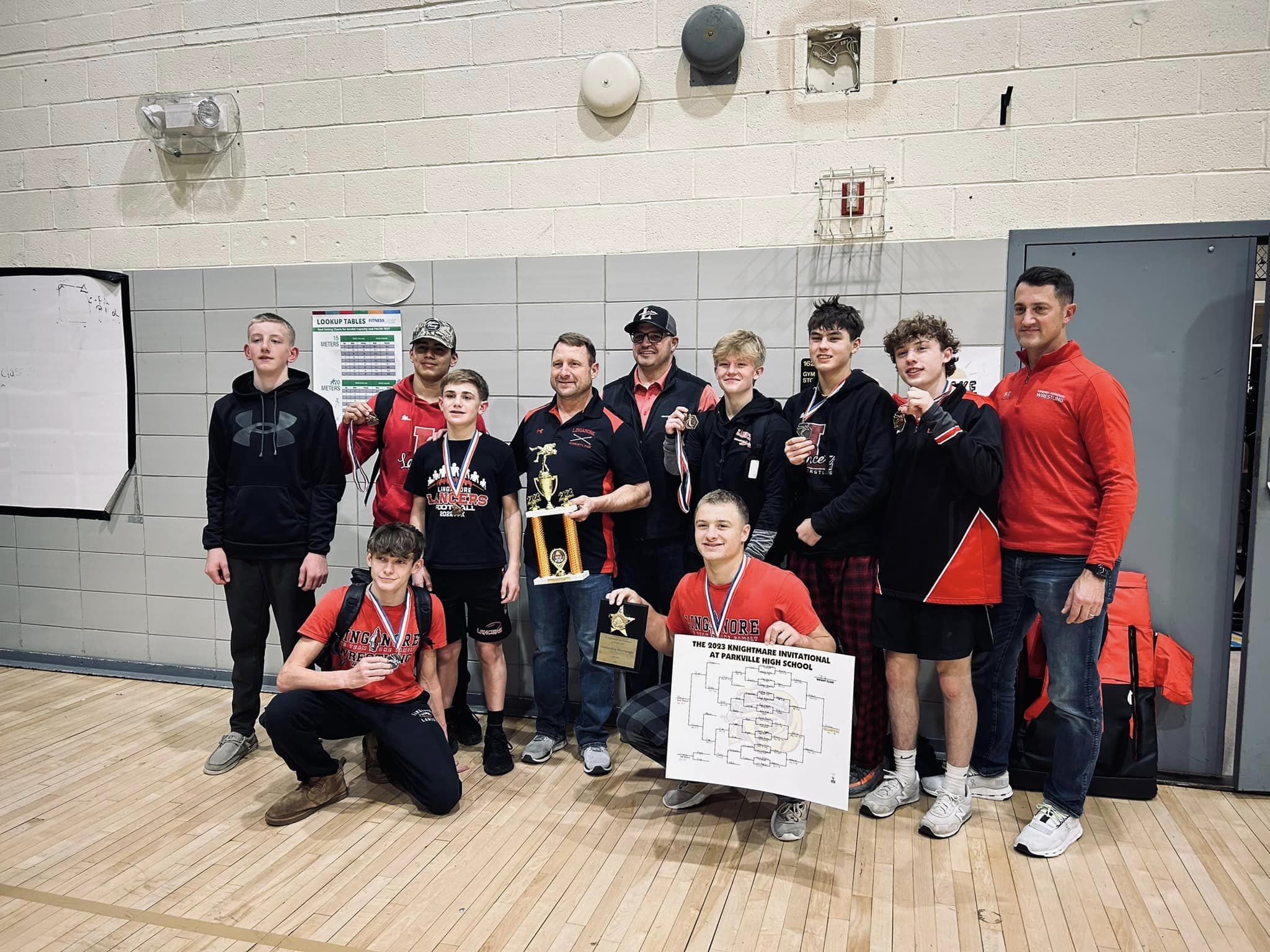 Linganore - Team Home Linganore Lancers Sports