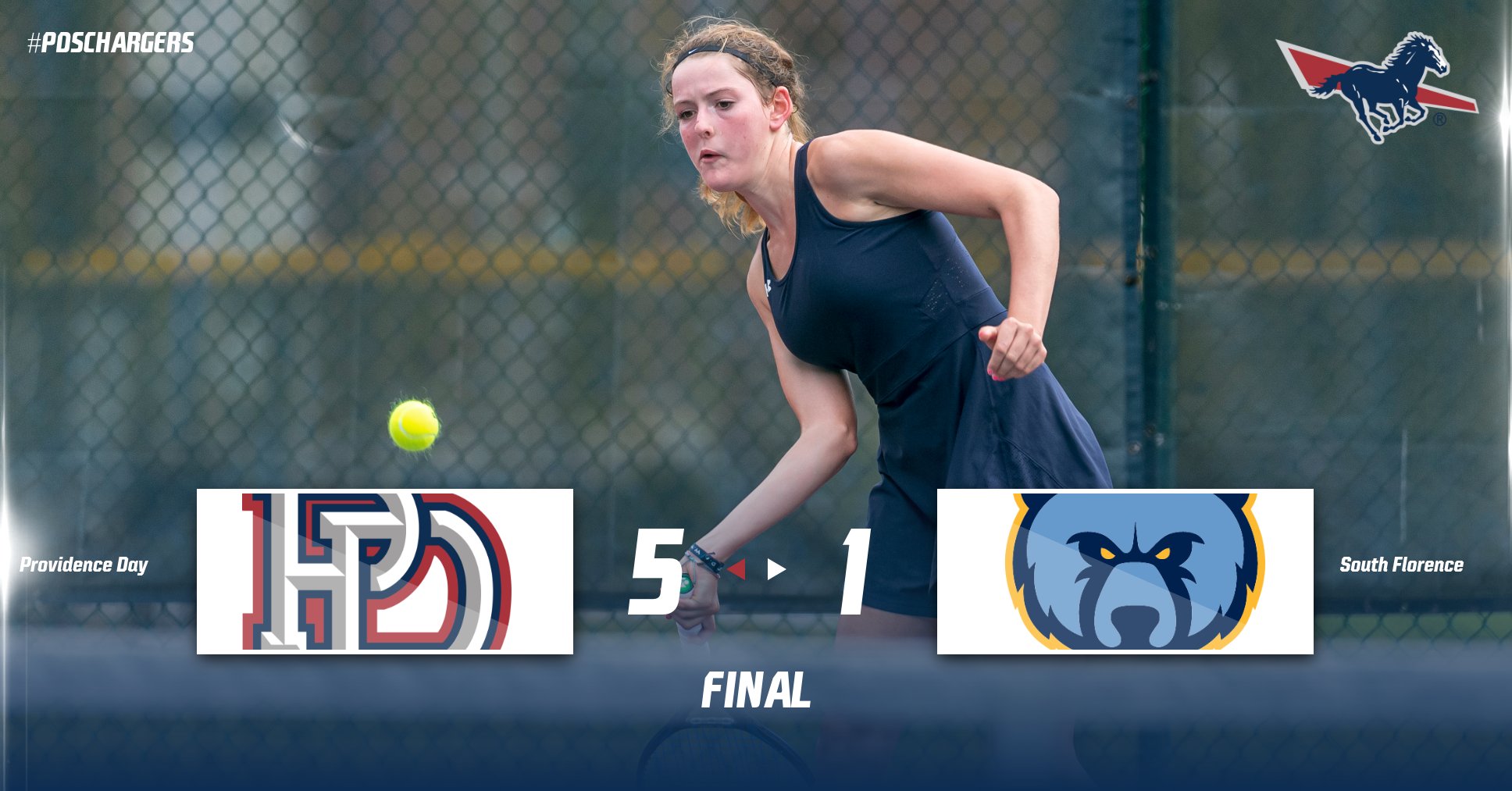 Providence Day School - Team Home Providence Day School Chargers Sports