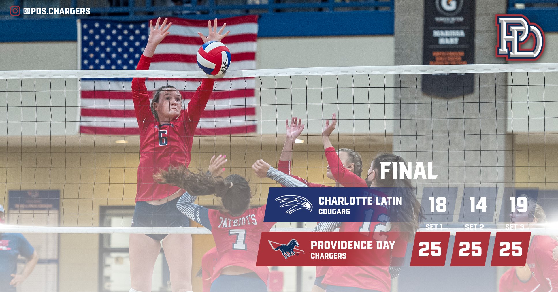 Providence Day School - Team Home Providence Day School Chargers Sports