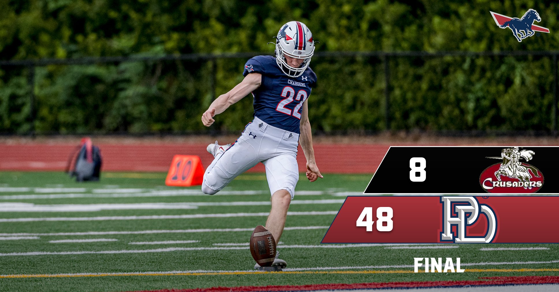 Providence Day School - Team Home Providence Day School Chargers Sports