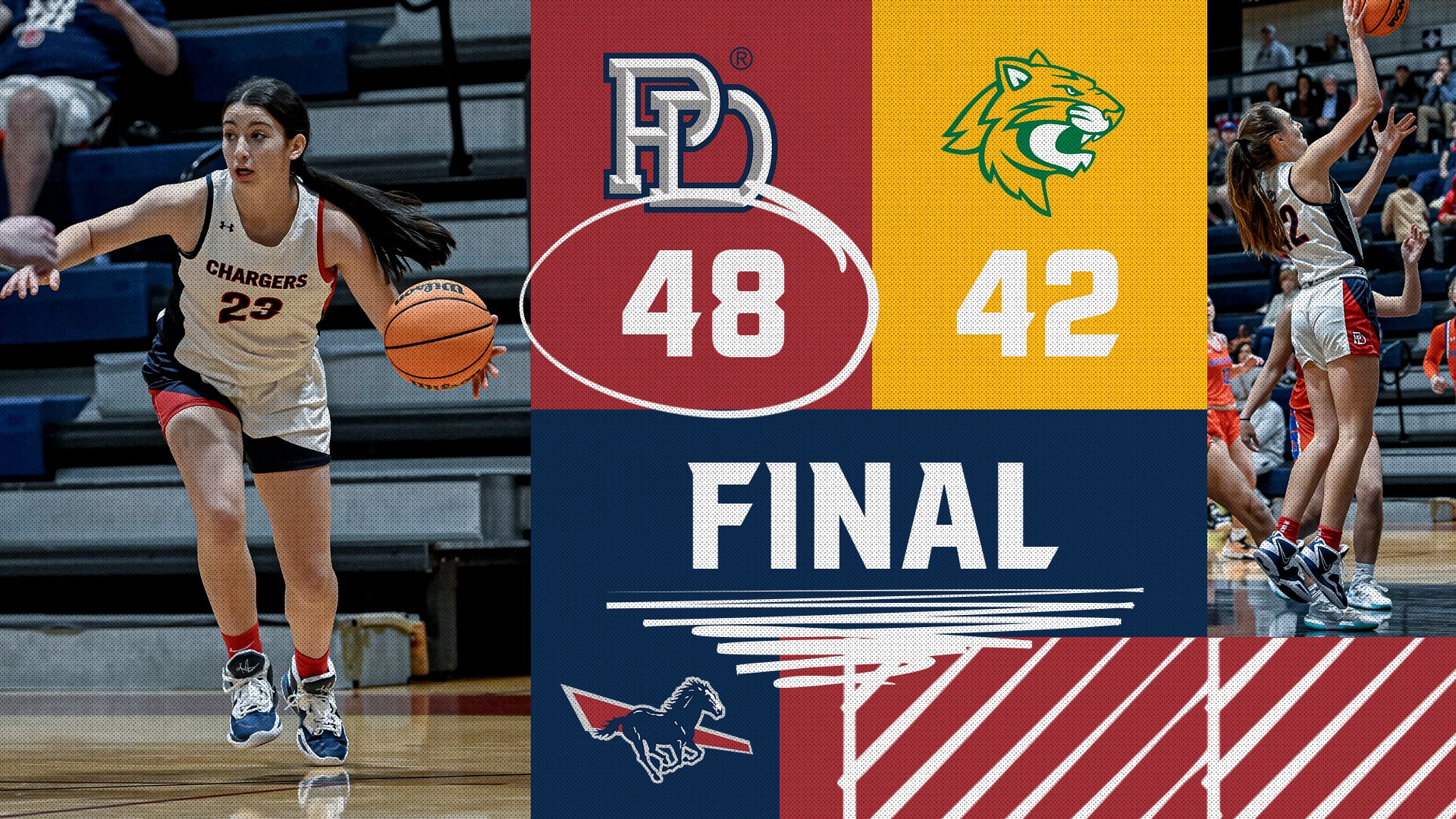 Providence Day School - Team Home Providence Day School Chargers Sports