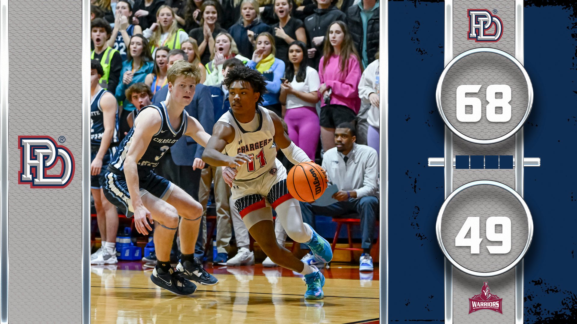 Providence Day School - Team Home Providence Day School Chargers Sports