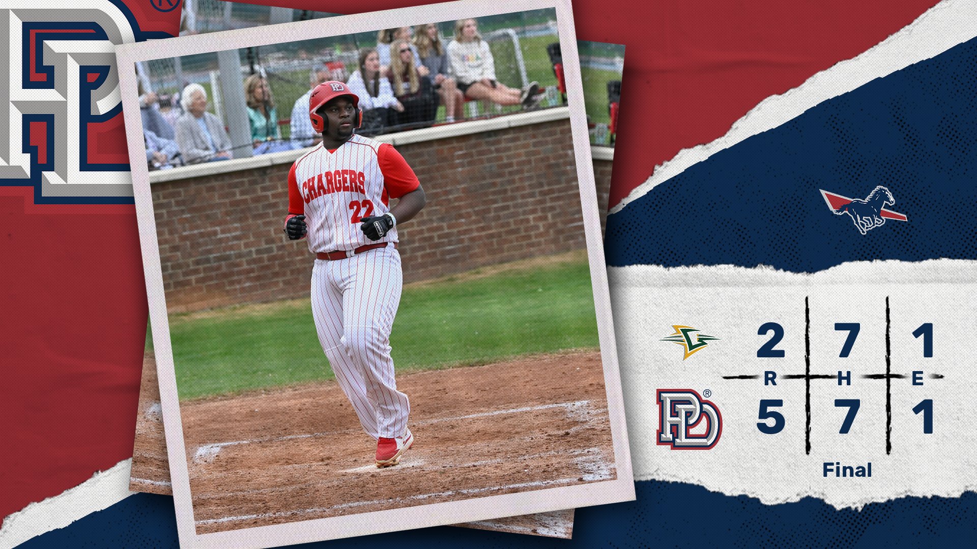 Providence Day School - Team Home Providence Day School Chargers Sports