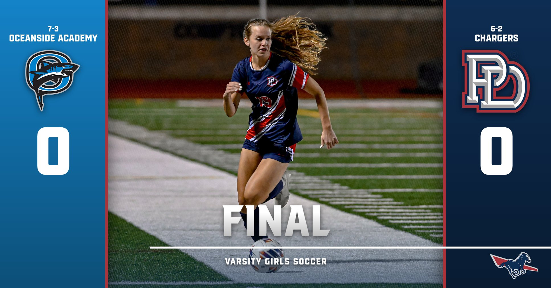 Providence Day School - Team Home Providence Day School Chargers Sports