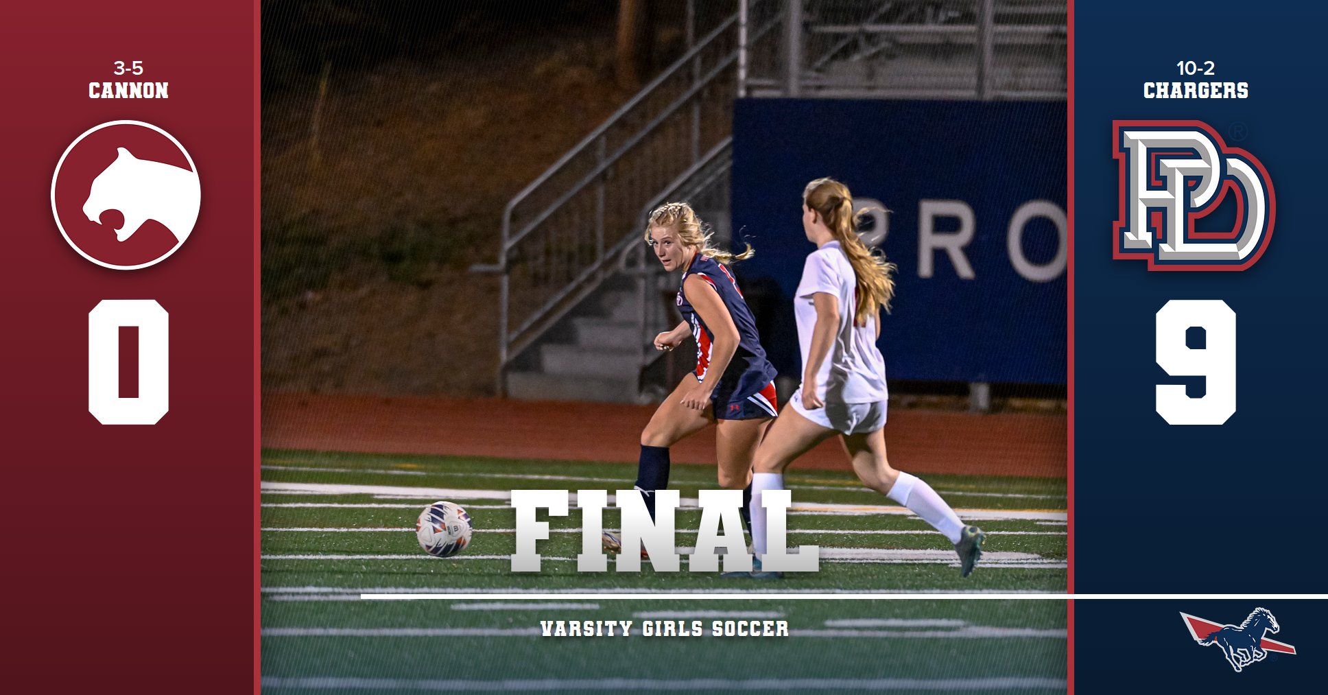 Providence Day School - Team Home Providence Day School Chargers Sports