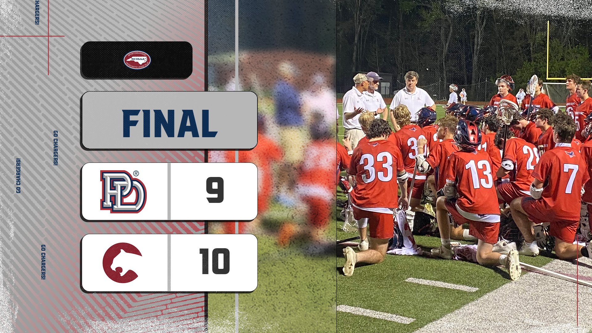 Providence Day School - Team Home Providence Day School Chargers Sports