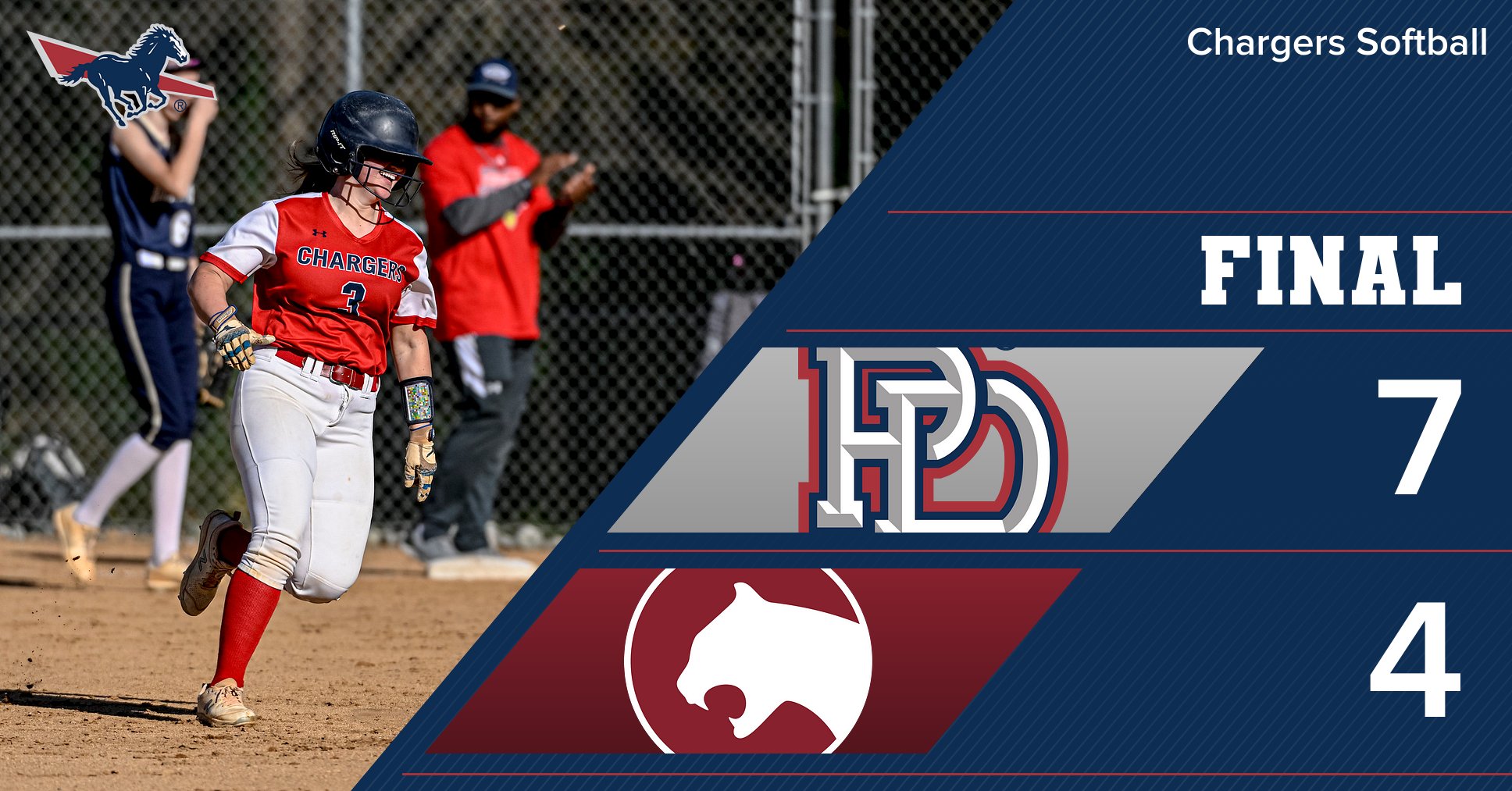 Providence Day School - Team Home Providence Day School Chargers Sports