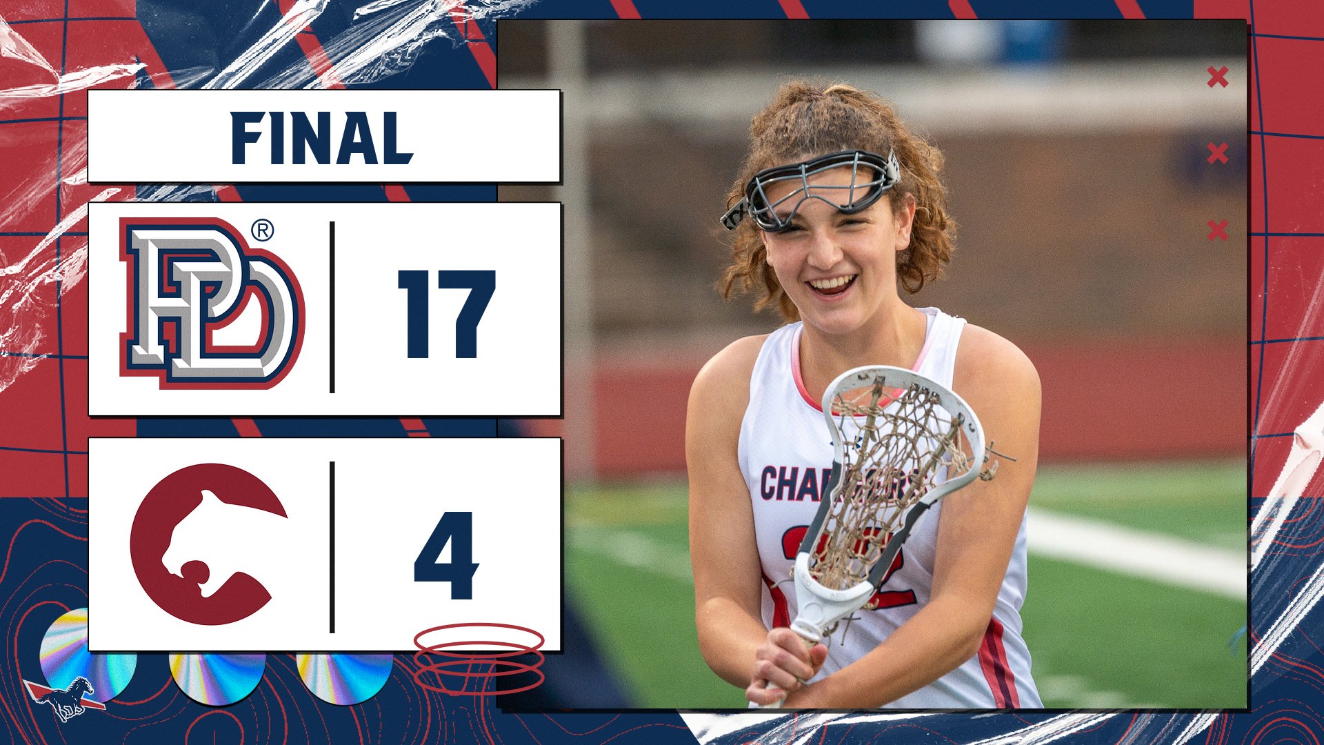 Providence Day School - Team Home Providence Day School Chargers Sports